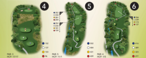 Course Layout & Scorecard - Sycamore Creek Golf Course